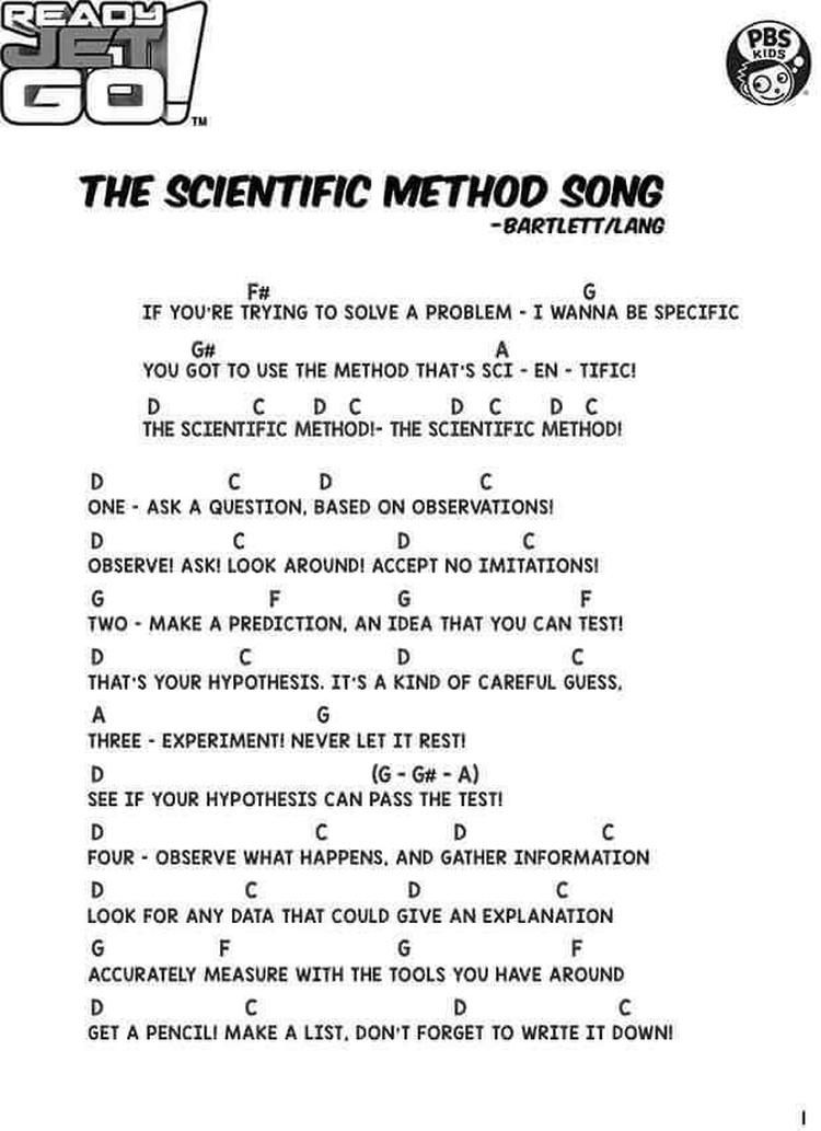 The Scientific Method Song | Kids Coloring Pages | PBS KIDS for Parents